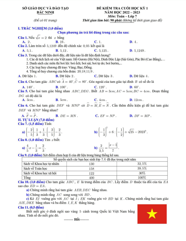 de-kiem-tra-cuoi-hoc-ky-1-toan-7-nam-2022-2023-so-gddt-bac-ninh - THCS.TOANMATH.com