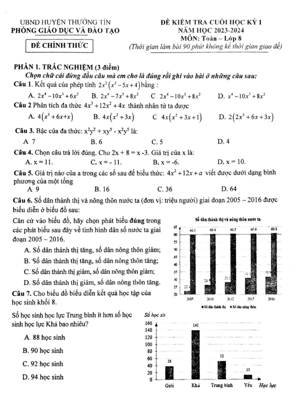 de-cuoi-hoc-ky-1-toan-8-nam-2023-2024-phong-gddt-thuong-tin-ha-noi - THCS.TOANMATH.com