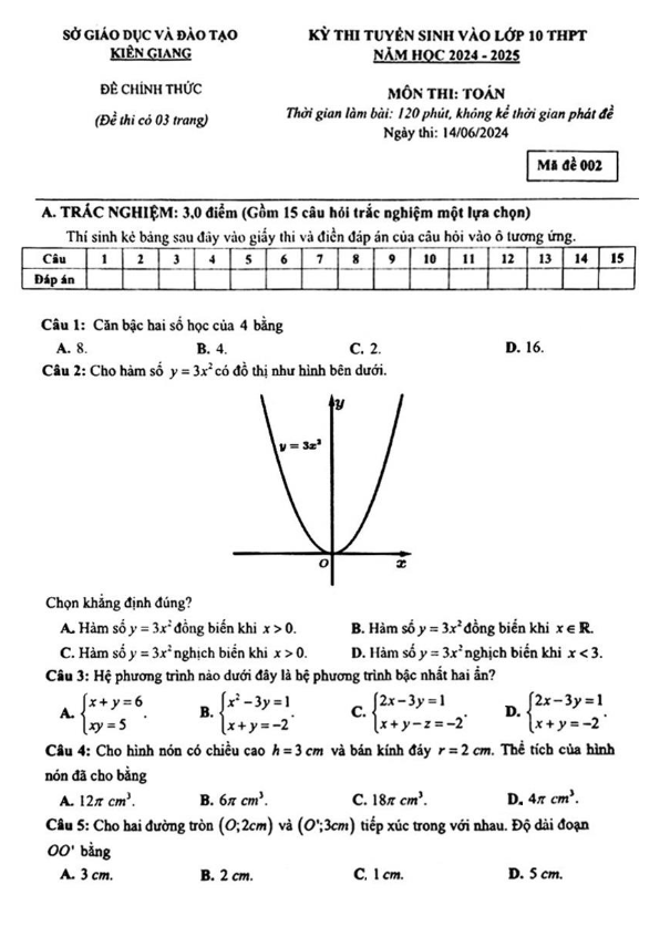 Đề tuyển sinh lớp 10 THPT môn Toán năm 2024 - 2025 sở GD&ĐT Kiên Giang ...