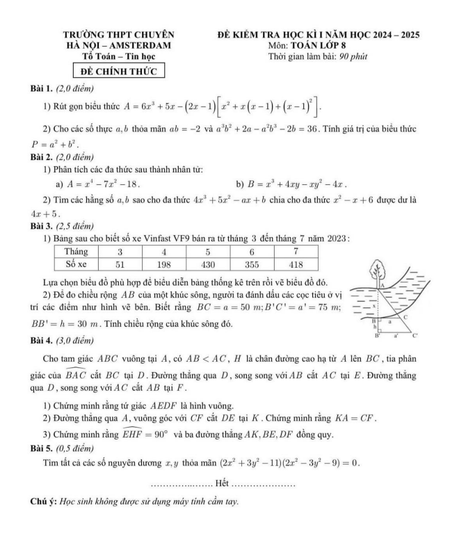 de-hoc-ki-1-toan-8-nam-2024-2025-truong-thpt-chuyen-ha-noi-amsterdam - THCS.TOANMATH.com