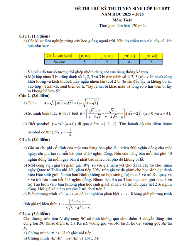 de-thi-thu-vao-lop-10-mon-toan-nam-2025-2026-truong-thcs-nghi-phu-nghe-an - THCS.TOANMATH.com