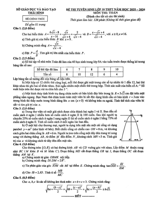 Đề tham khảo tuyển sinh lớp 10 môn Toán năm 2025 - 2026 sở GD&ĐT Bắc Ninh - THCS.TOANMATH.com