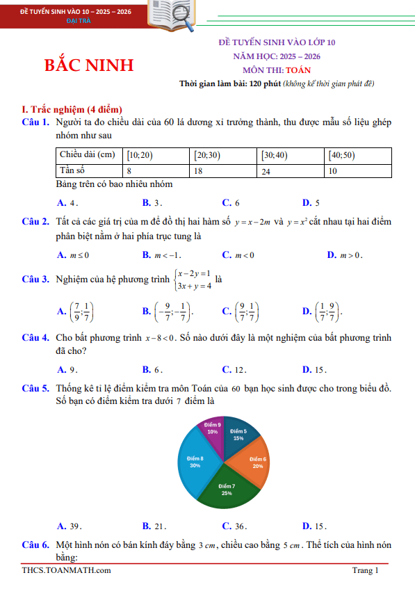 Đề tuyển sinh lớp 10 môn Toán năm 2025 - 2026 sở GD&ĐT Bắc Ninh - THCS ...