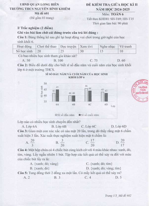 Đề giữa kì 2 Toán 6 năm 2024 - 2025 trường THCS Nguyễn Công Trứ - Đà ...